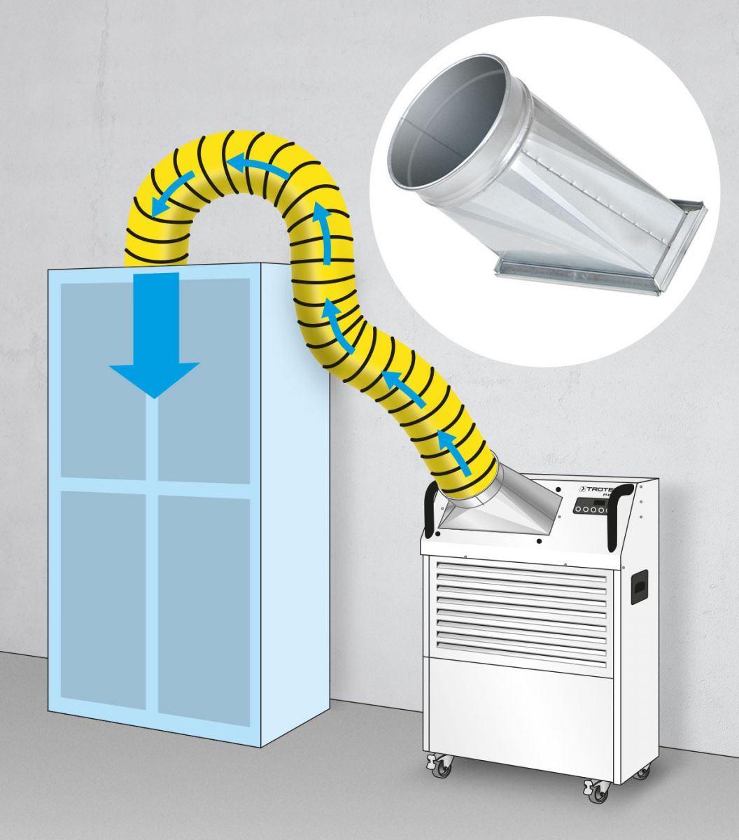 Installation rapide avec le système PlanoPT | Airchaud Diffusion